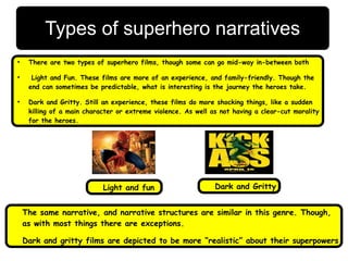AS Media Superhero genre/Narrative | ODP