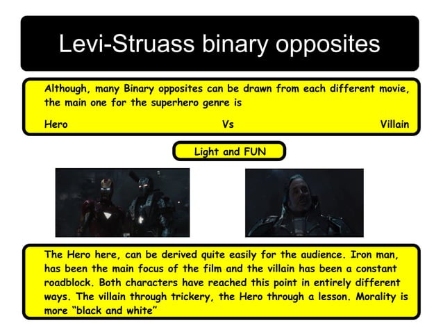 AS Media Superhero genre/Narrative | ODP