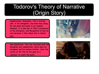 AS Media Superhero genre/Narrative | ODP