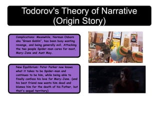 AS Media Superhero genre/Narrative | ODP