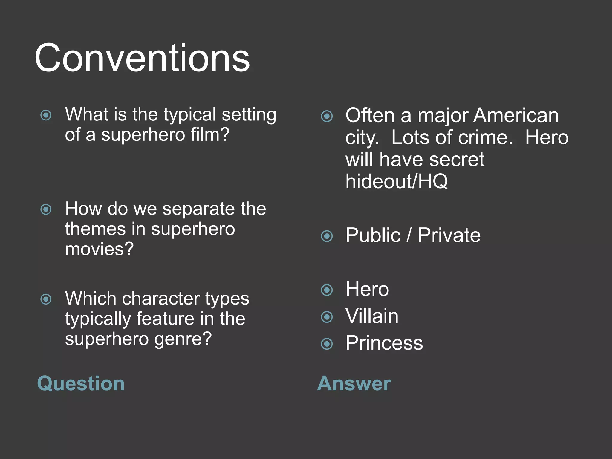 Superhero Revision - Codes and Conventions | PPTX