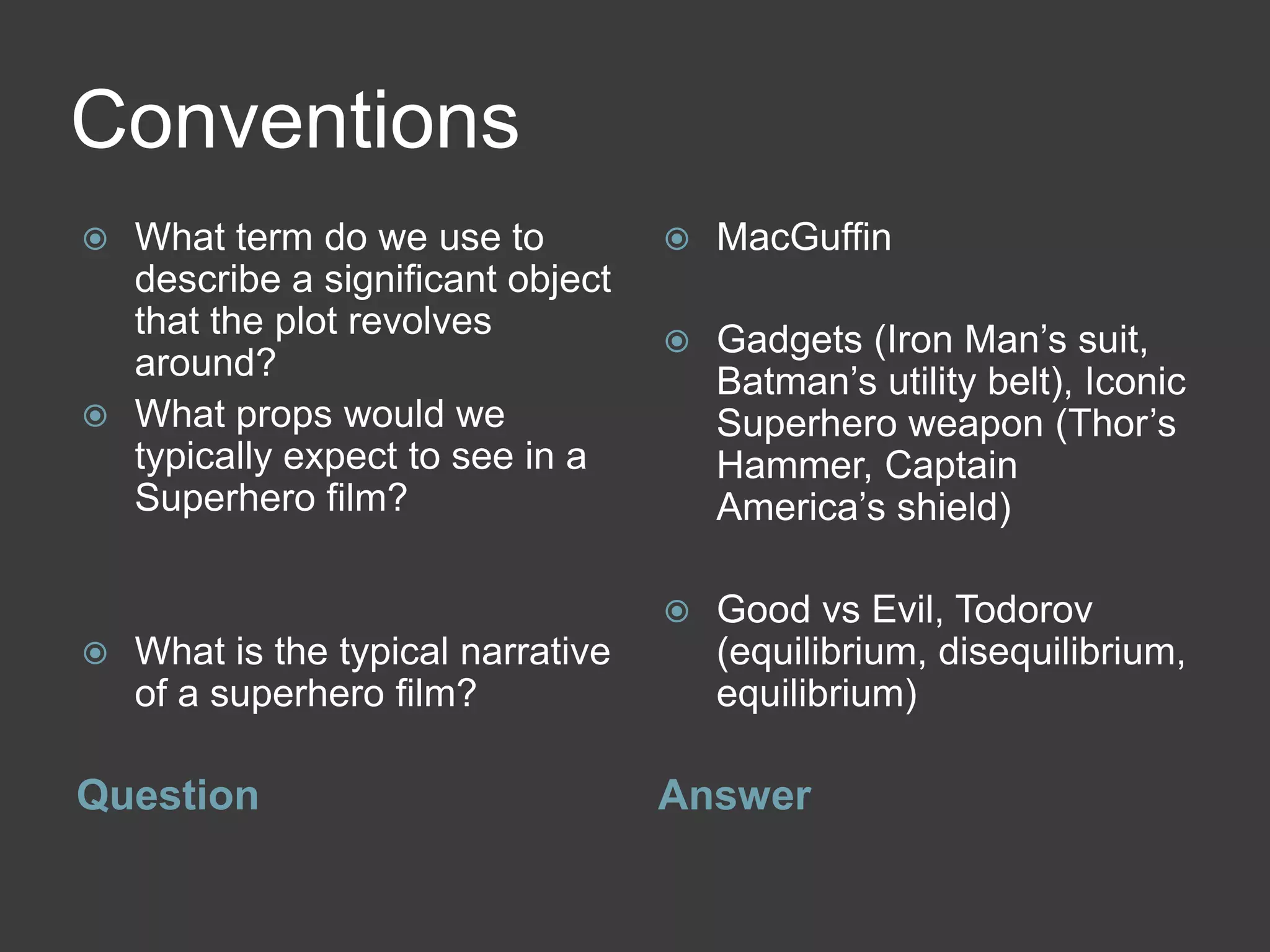 Superhero Revision - Codes and Conventions | PPTX
