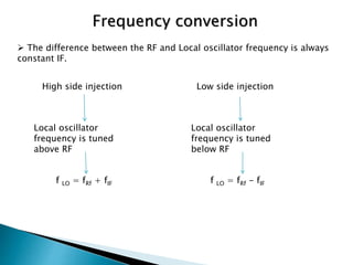 SUPERHETERODYNE RECEIVER.pdf