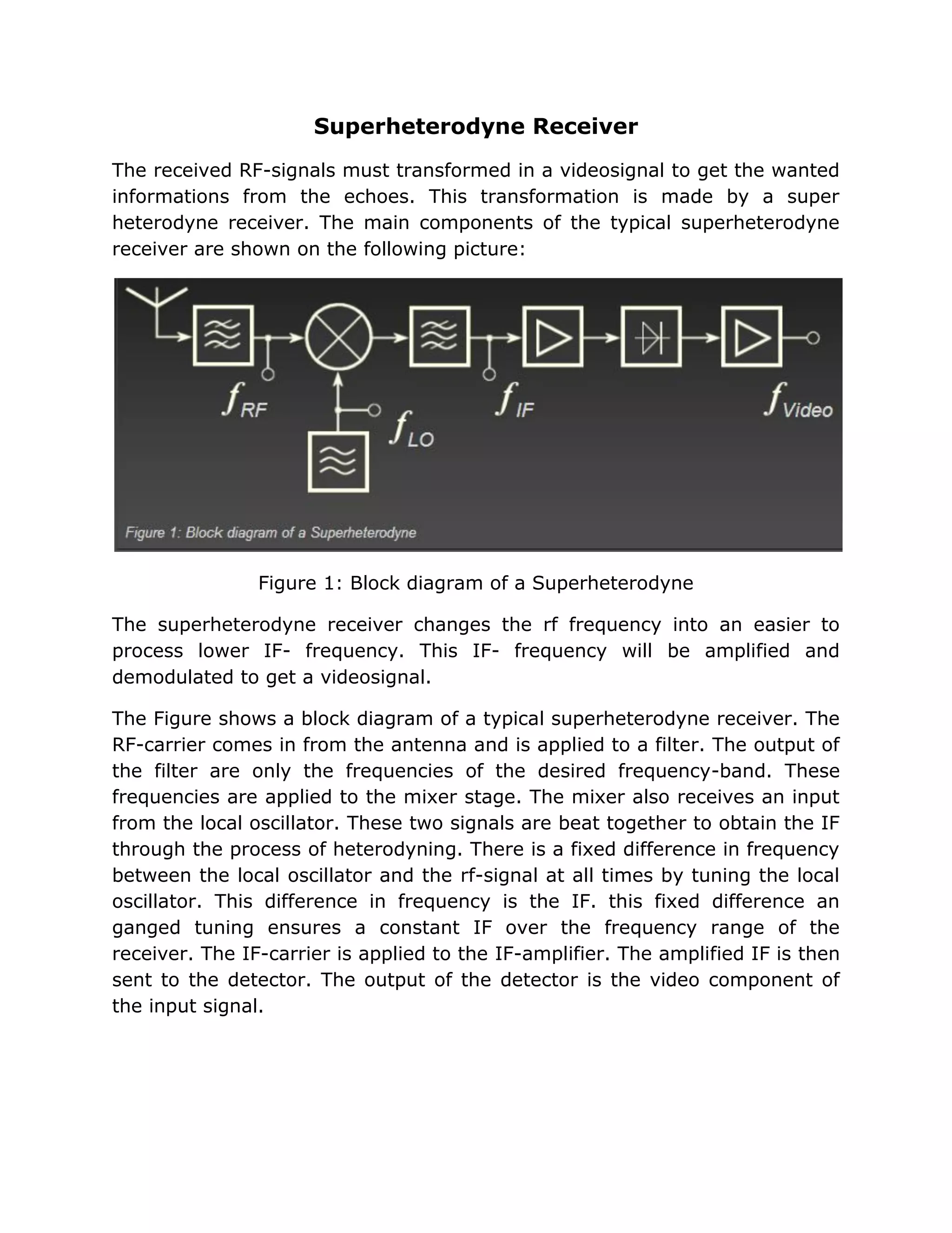 Superheterodyne_Receiver.pdf