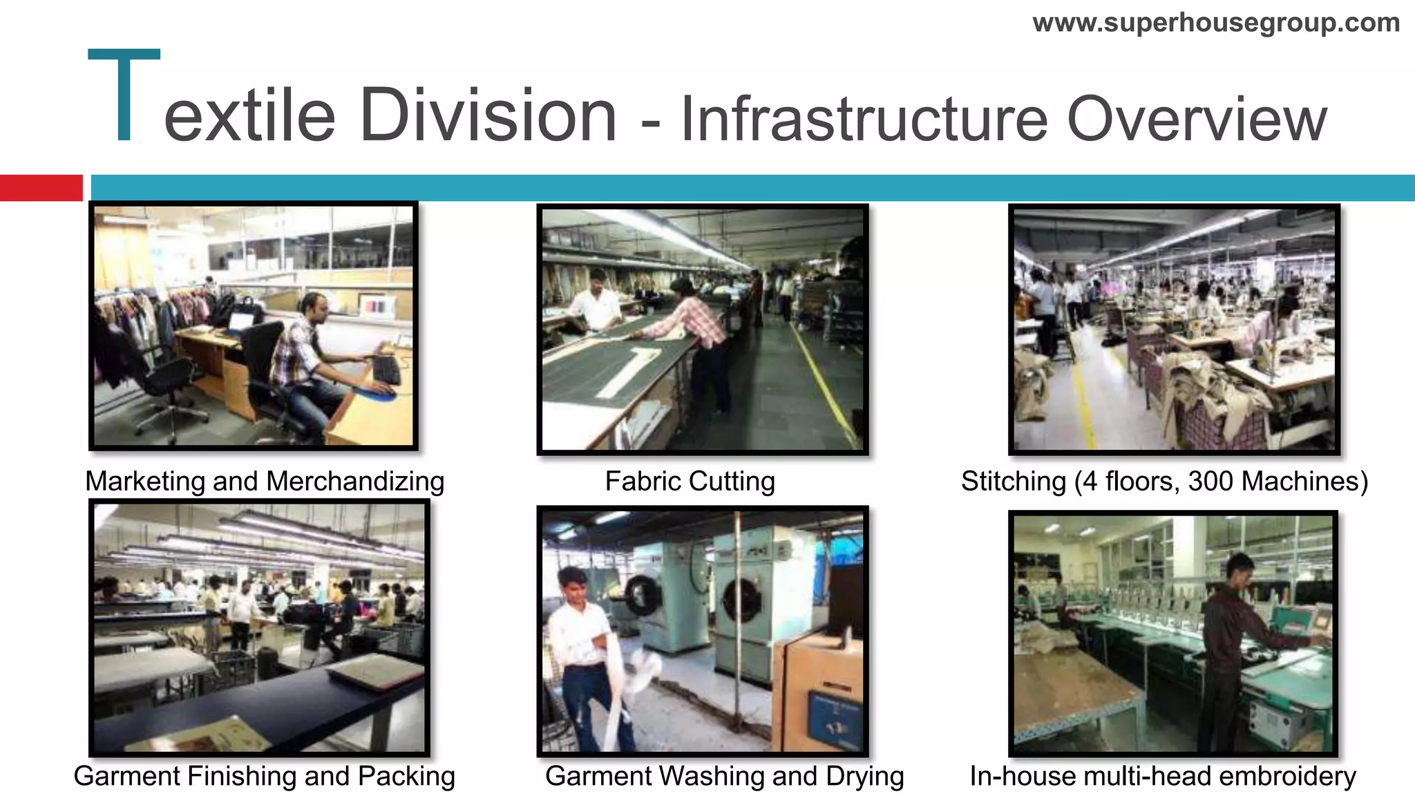 Superhouse limited | PPTX