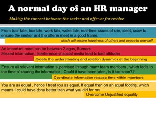 Super HR Manager | PPTX | Resume Writing and Advice | Job Search