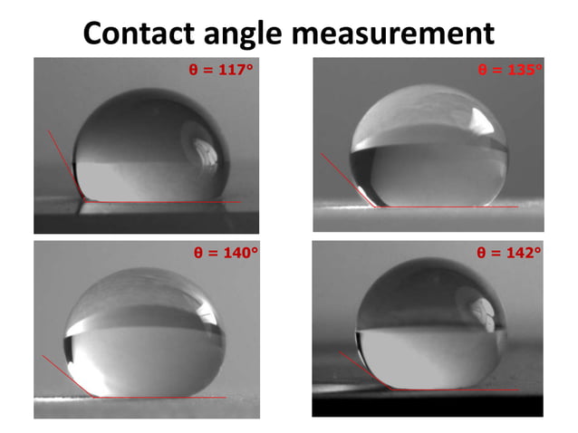 Superhydrophobic lamp black coating.pptx
