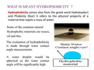 Superhydrophobic materials | PPT