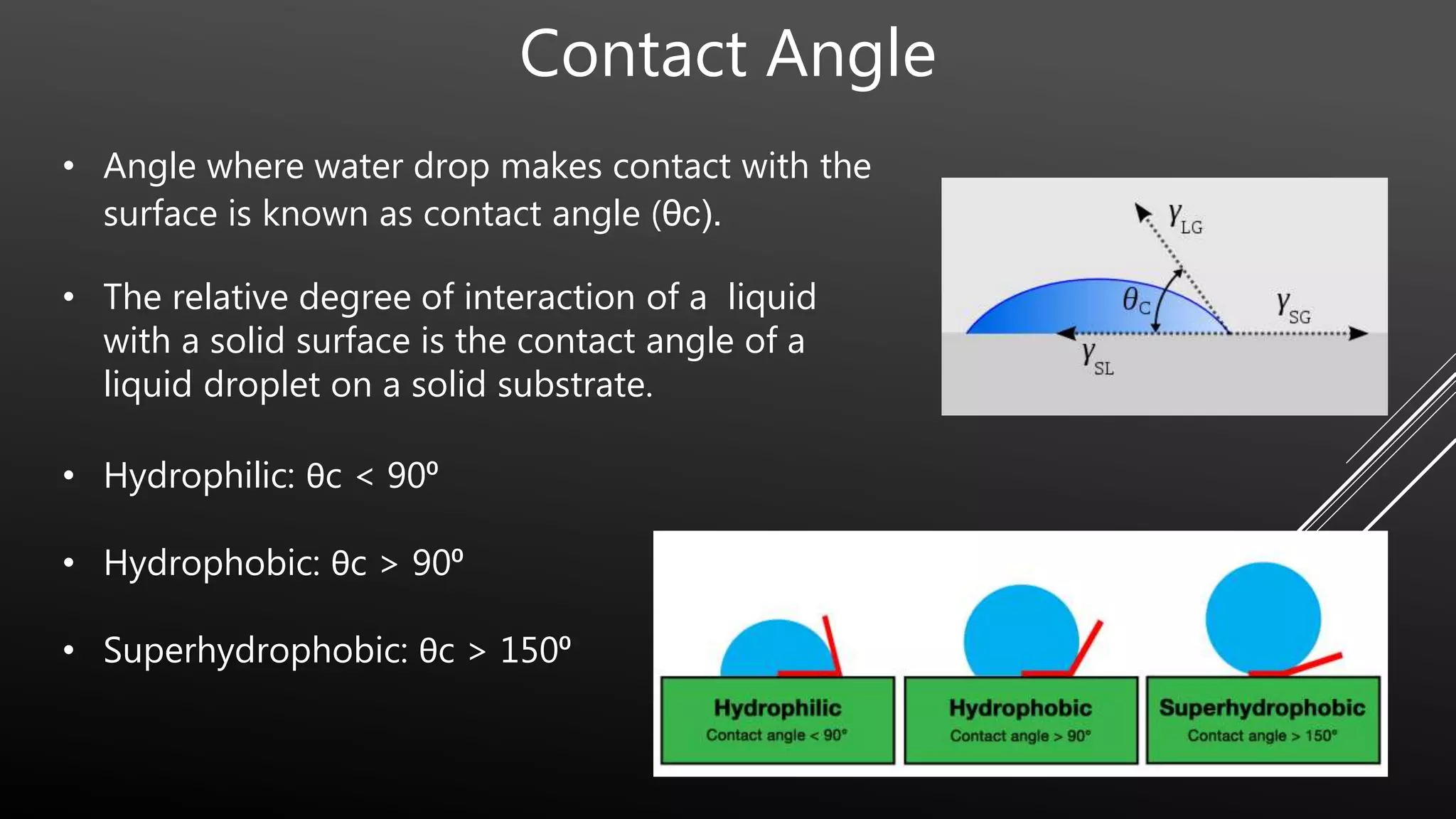 Superhydrophobic materials | PPTX