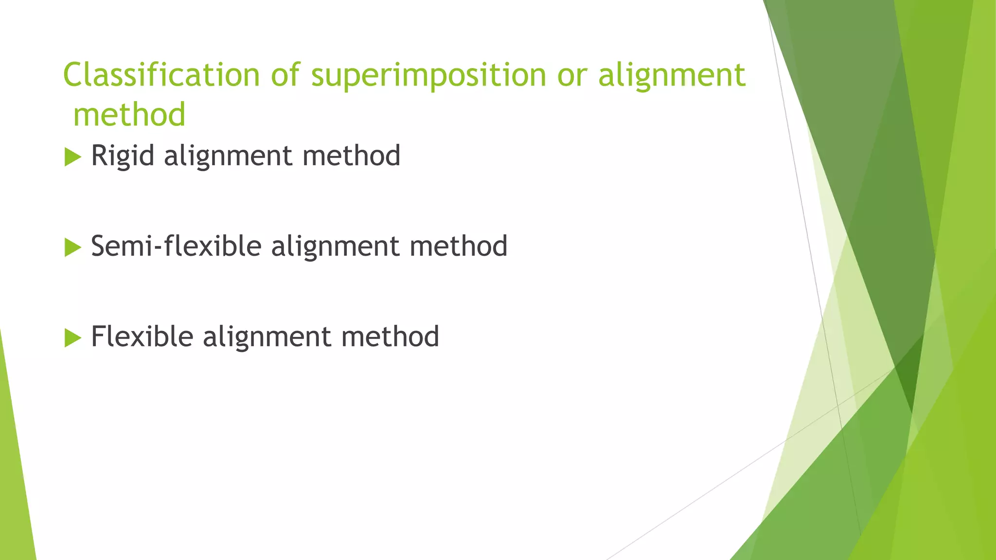 Superimposition method- ligand based drug design | PPTX