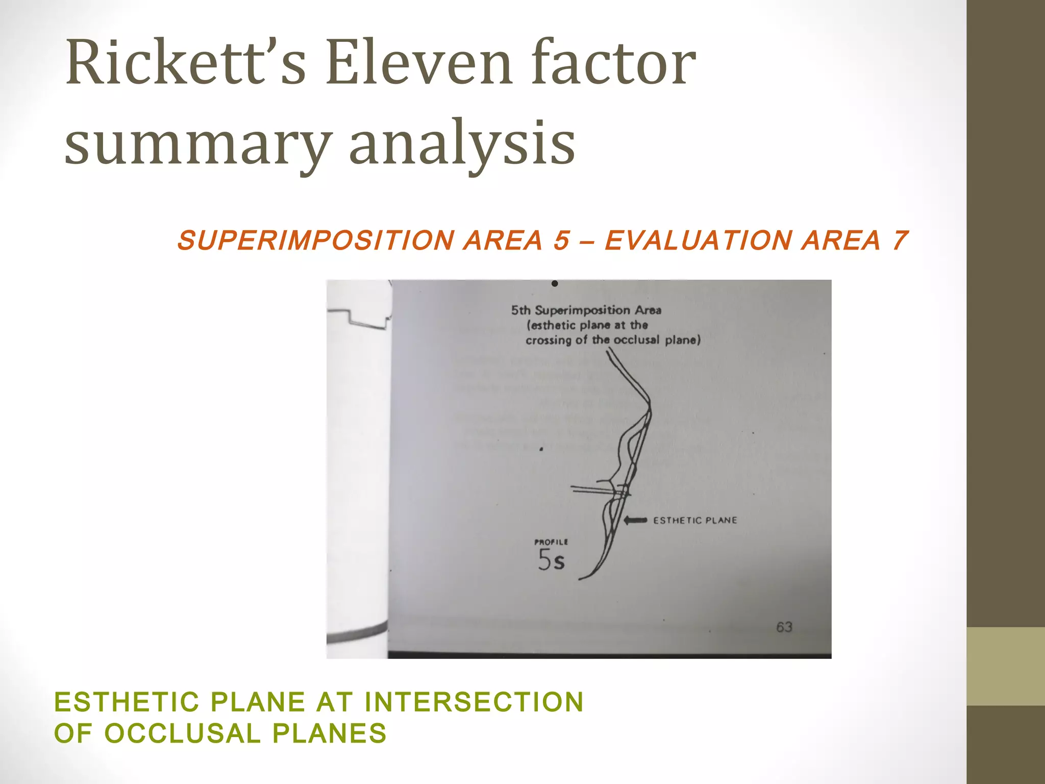 Superimposition techniques | PPT