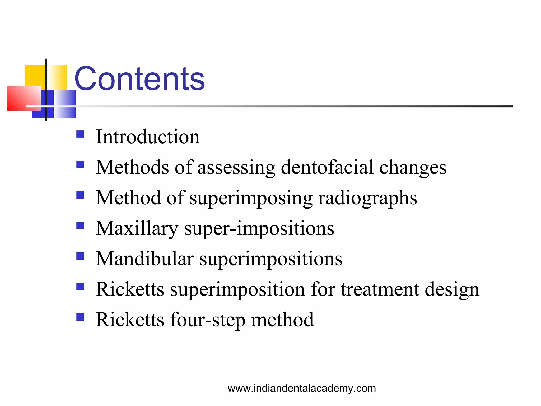 Superimposition techniques | PPT