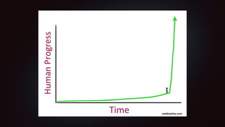 Superintelligence and Me | PDF