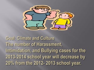 Superintendent goals 2013 14 fd | PPT