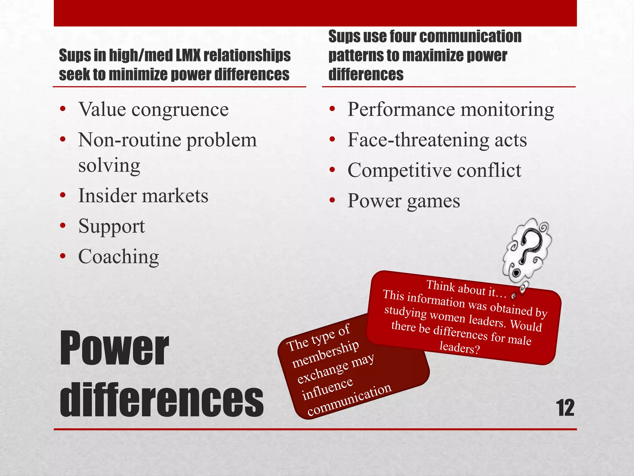 Superior subordinate communication (chapter 9) | PPTX