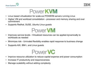 Superior Cloud Economics with Power Systems | PPT