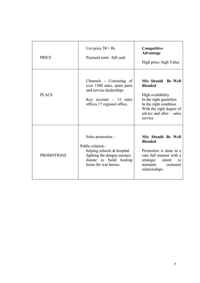 Superior customer value through marketing mix (pcm, slim) | PDF