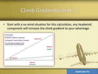 Obstacles, Flaps And Ground Effect | PPTX