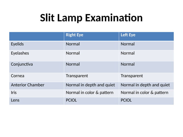 Left superior quadrantanopia case presentation | PPTX