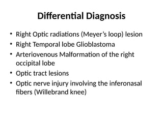 Left superior quadrantanopia case presentation | PPTX