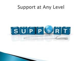 Superior solutions | PPT