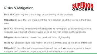 Analyzing Superior Supermarkets | PDF