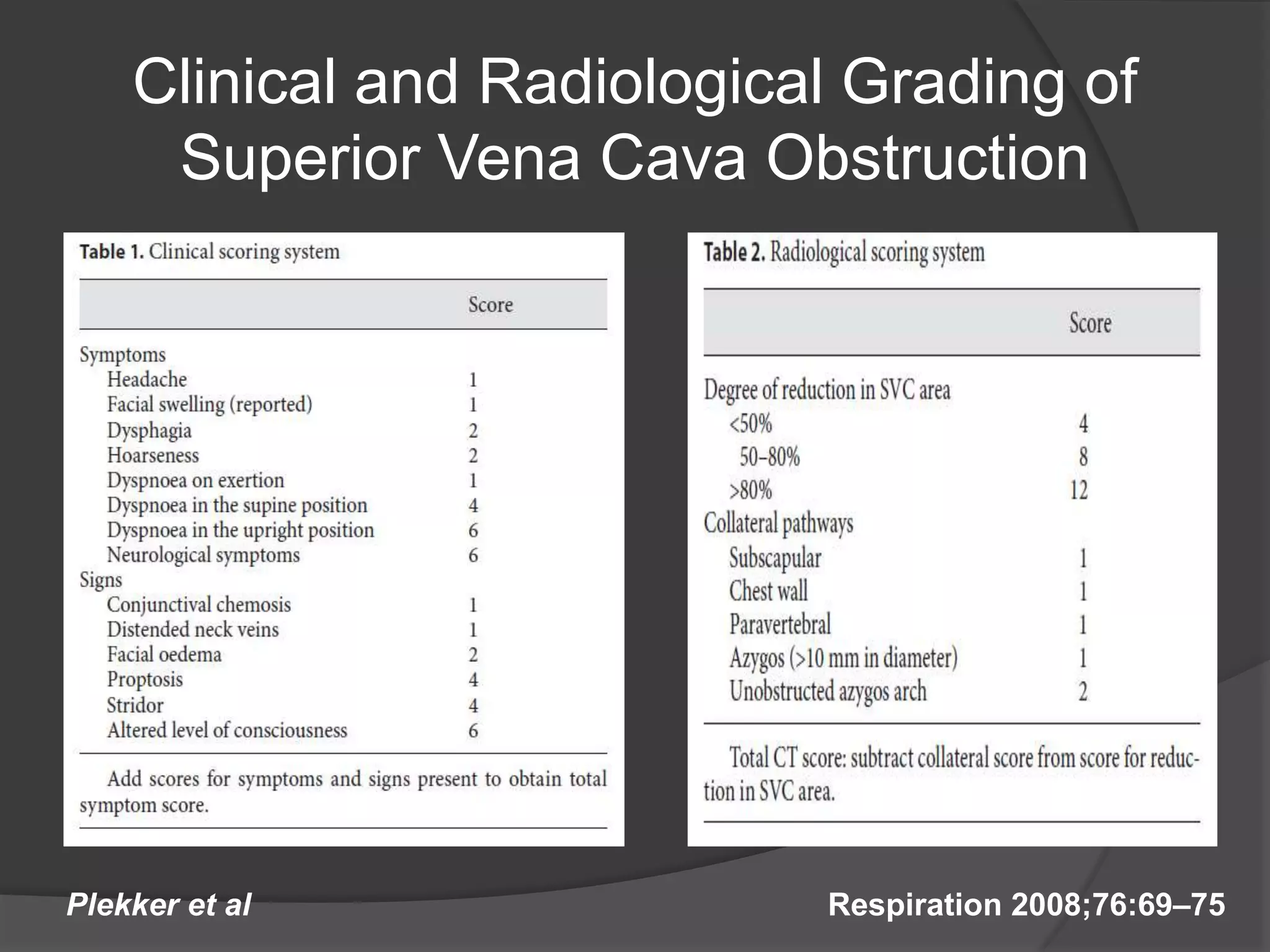 Superior vena cava syndrome | PPTX