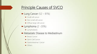 Superior Vena Cava Syndrome | PPTX