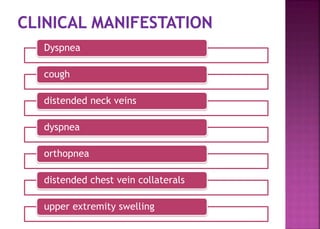 Superior Vena Cava Syndrome. Etiology and management | PPTX