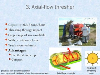 About Balaji Thresher | PPT