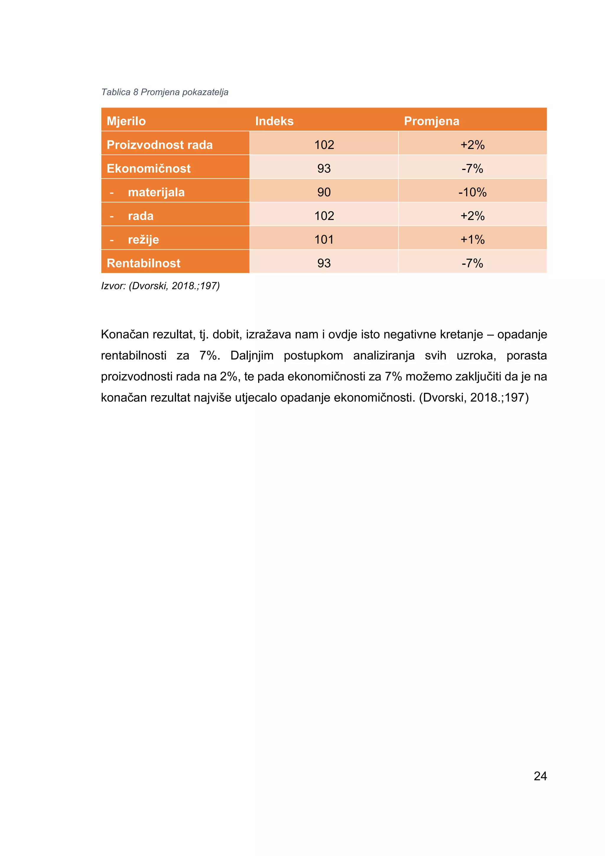 SUPER katarina_josipovic_-_strucni_zavrsni_rad.pdf