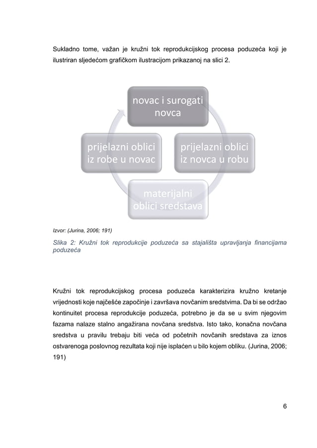 SUPER katarina_josipovic_-_strucni_zavrsni_rad.pdf