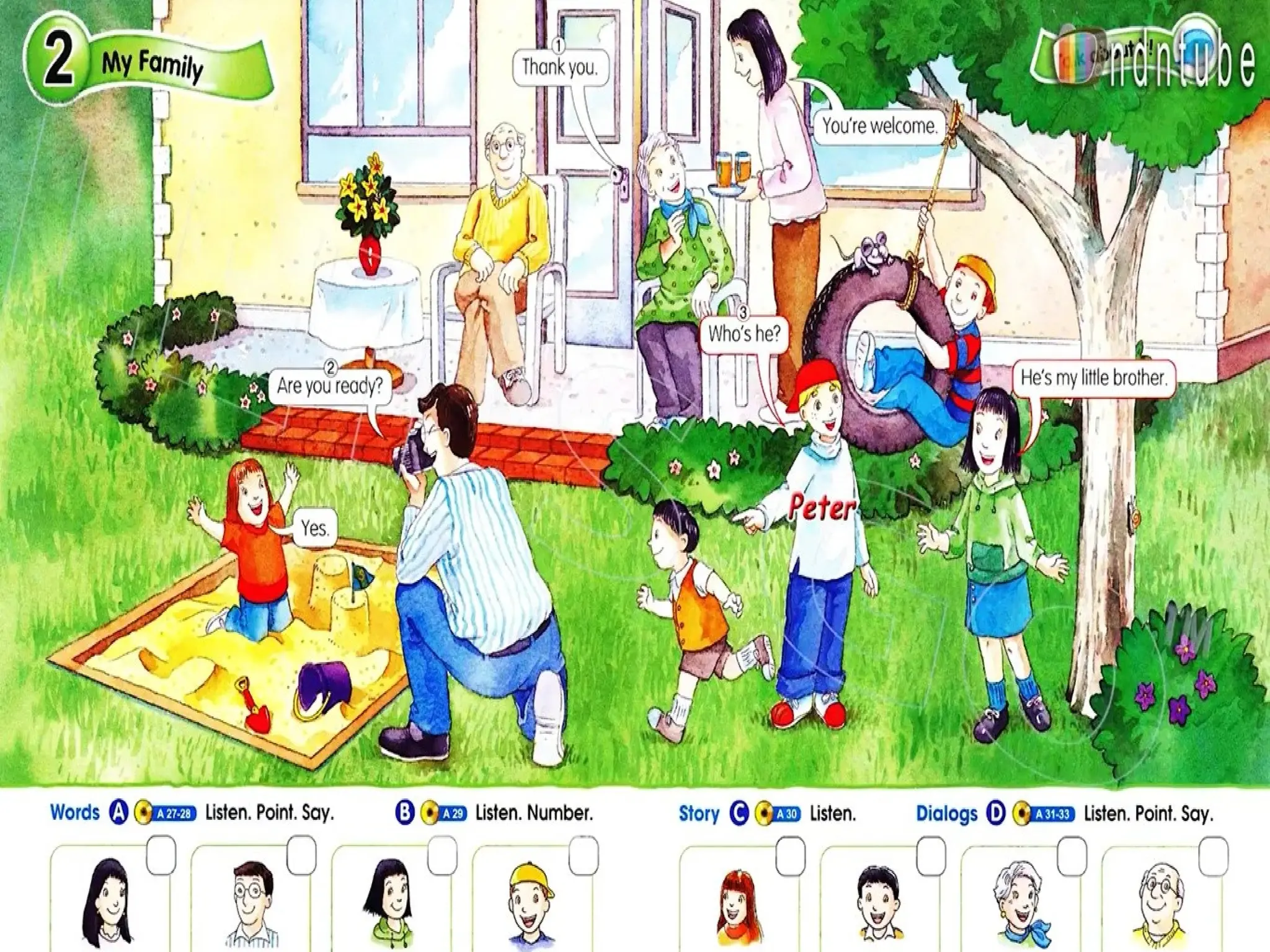 Superkid 1 unit 2 (1) for kids in ages.pptx