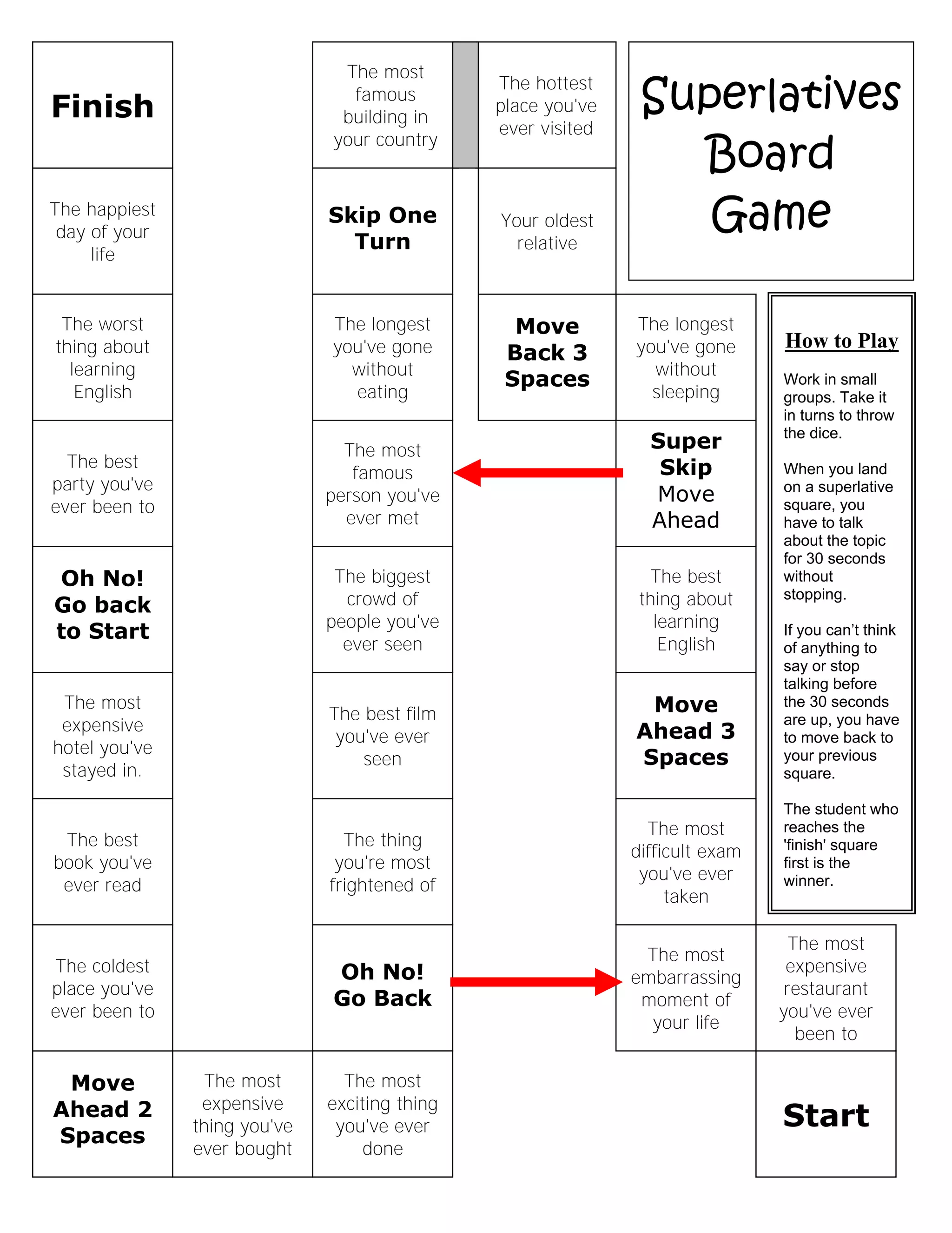 Superlative board-game | PDF