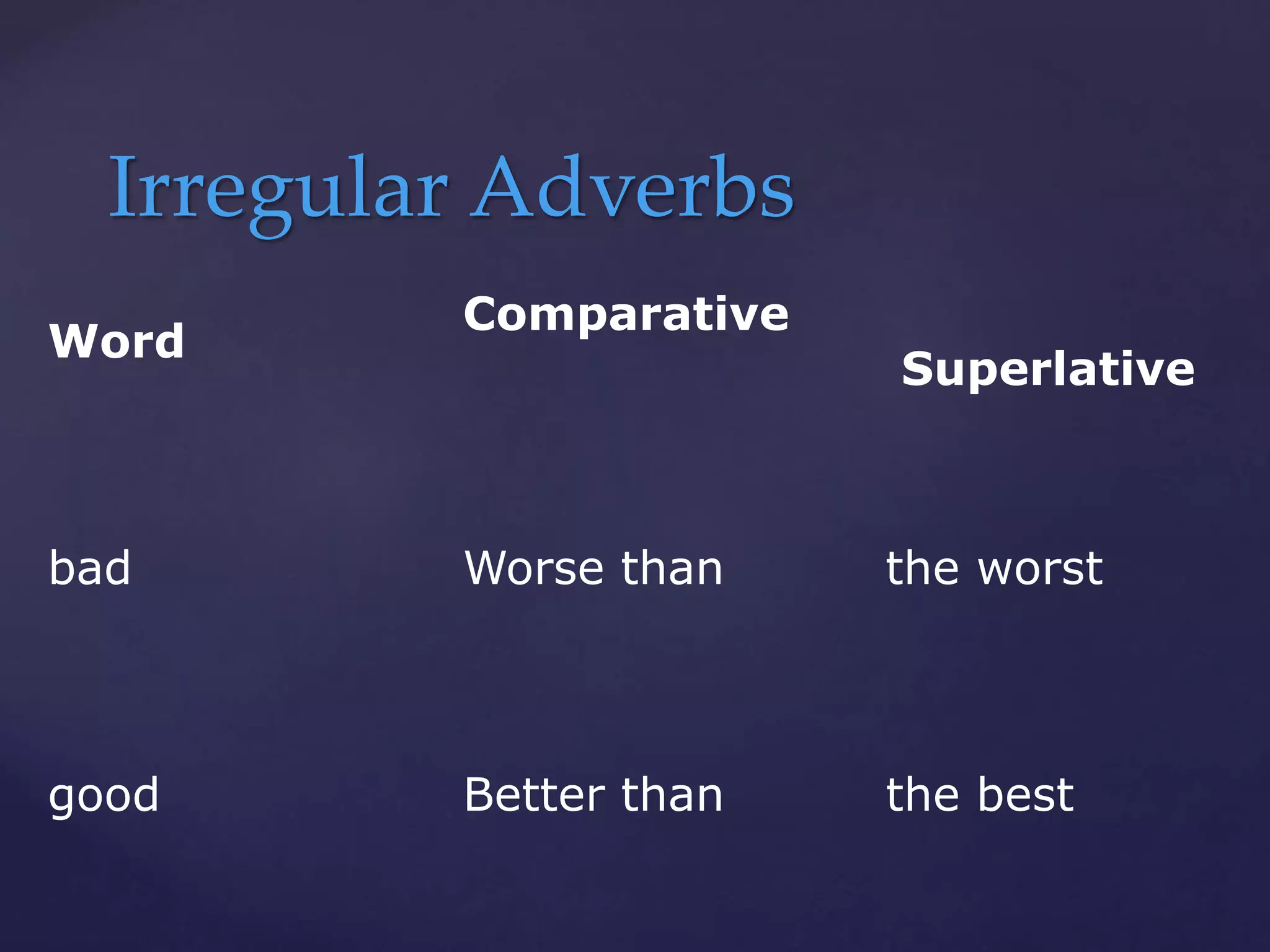 Superlatives | PPTX