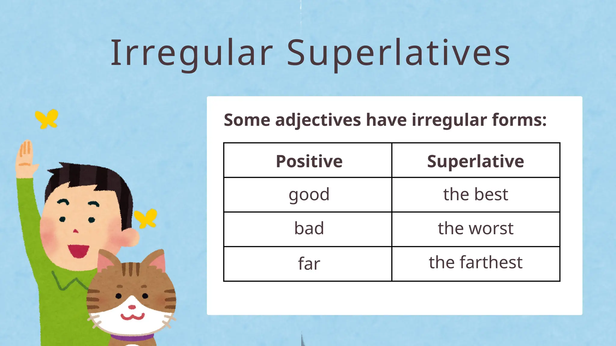 English Grammar: Superlative Adjective Explanation | PPTX