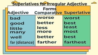 Superlative adjectives | PPTX