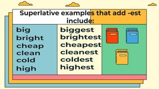 Superlative adjectives | PPT