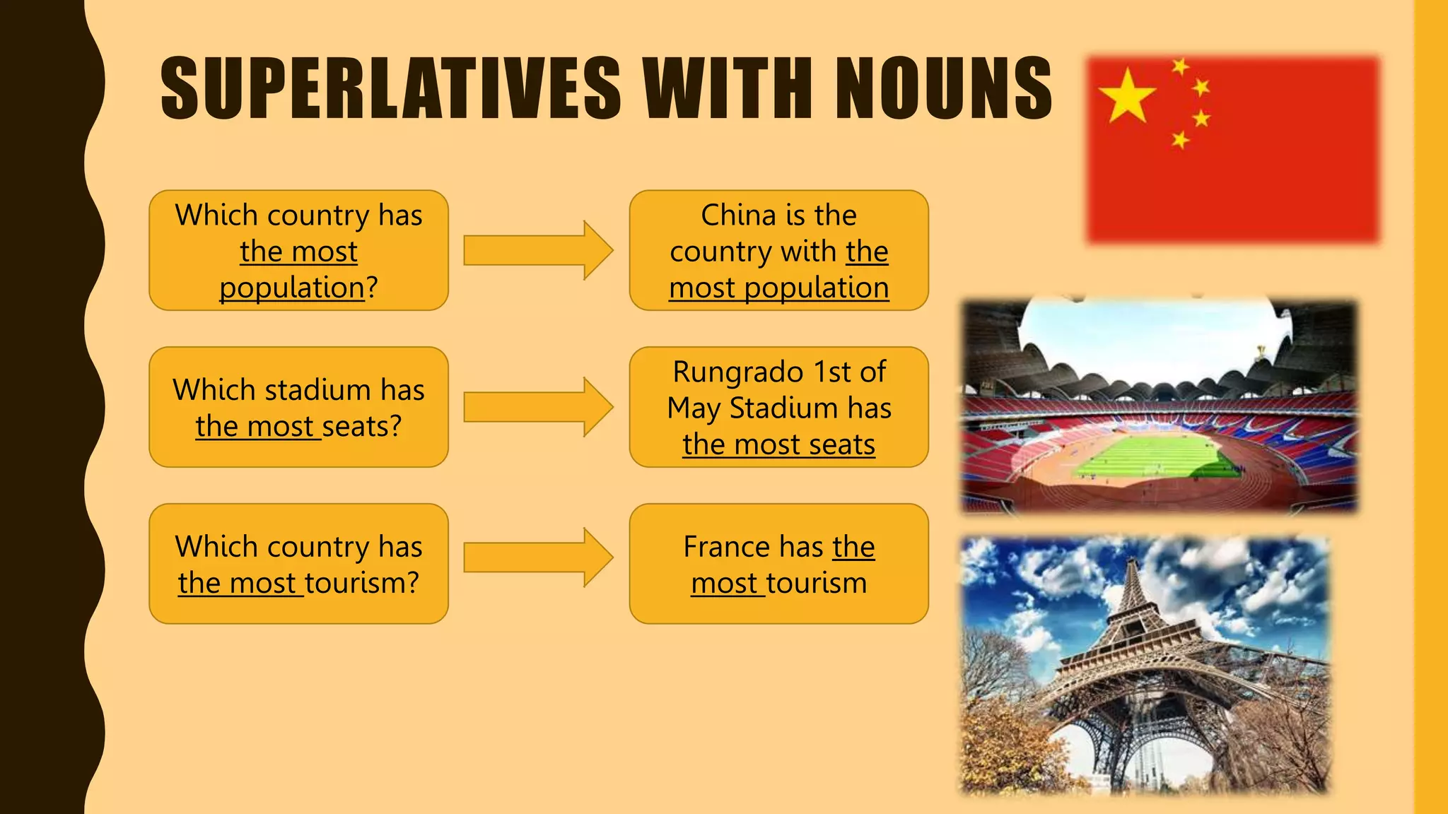 SUPERLATIVE ADJECTIVES.pptx | Geography | Science