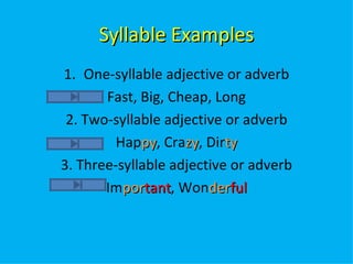 Superlative & Comparative | PPT