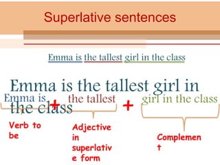 Superlative form 1 | PPTX