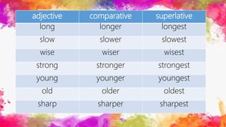 Superlative Adjectives | PPTX