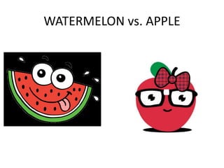 Super)latives | PPTX