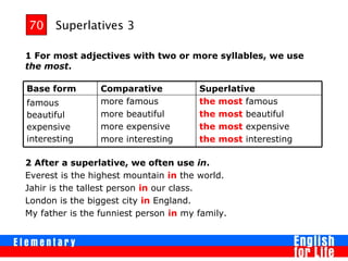 Superlatives | PPT