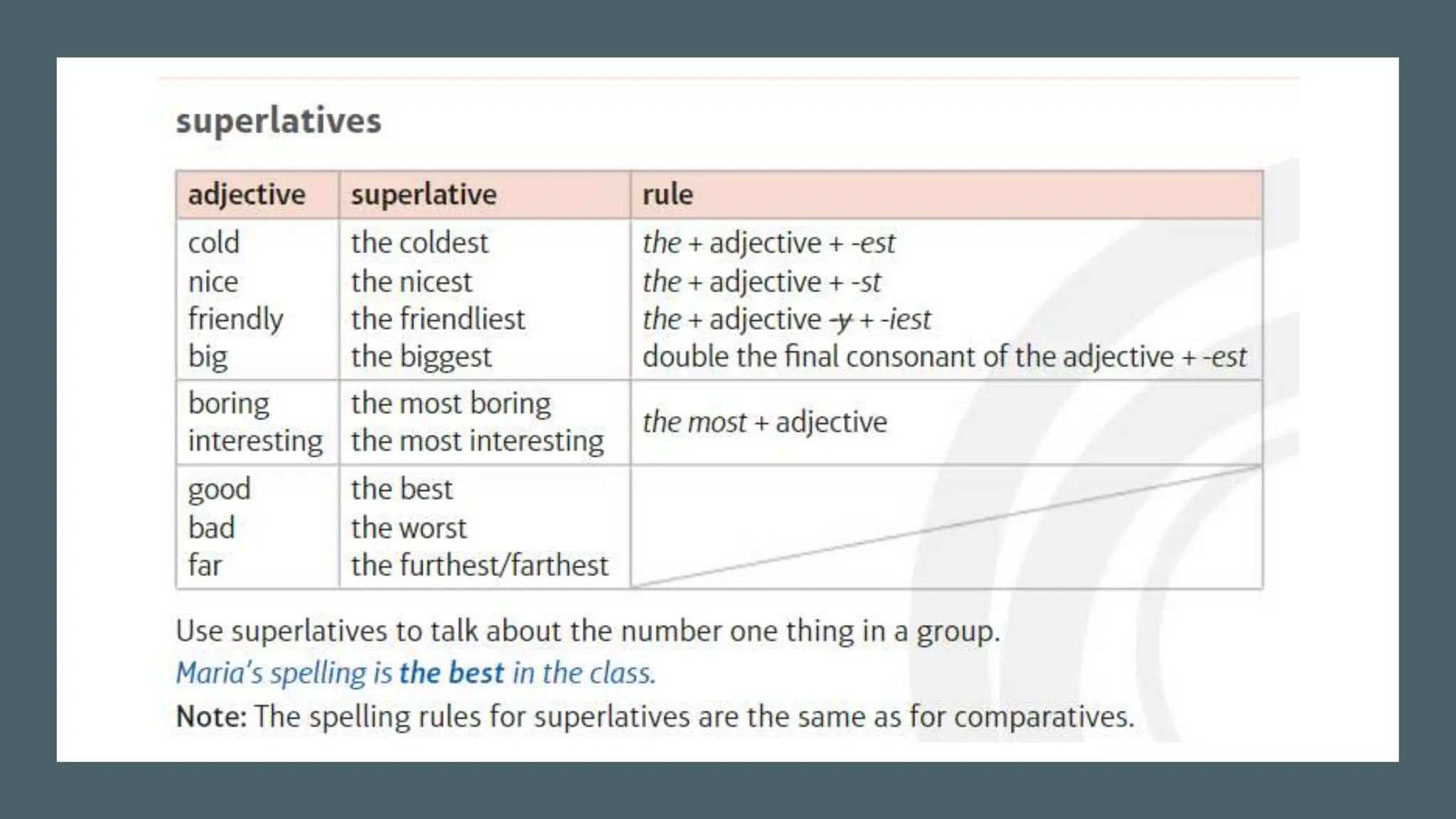 The superlative forms of adjectives, rules and uses | PPT