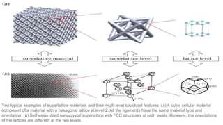 Super lattice and quantum well | PPTX