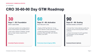 ChrisGomez-SuperLeague-GTM-Strategy_2026.pdf