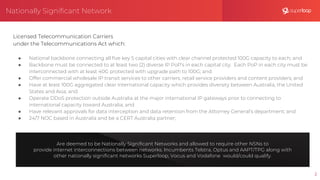 Superloop's accc internet interconnection | PPT