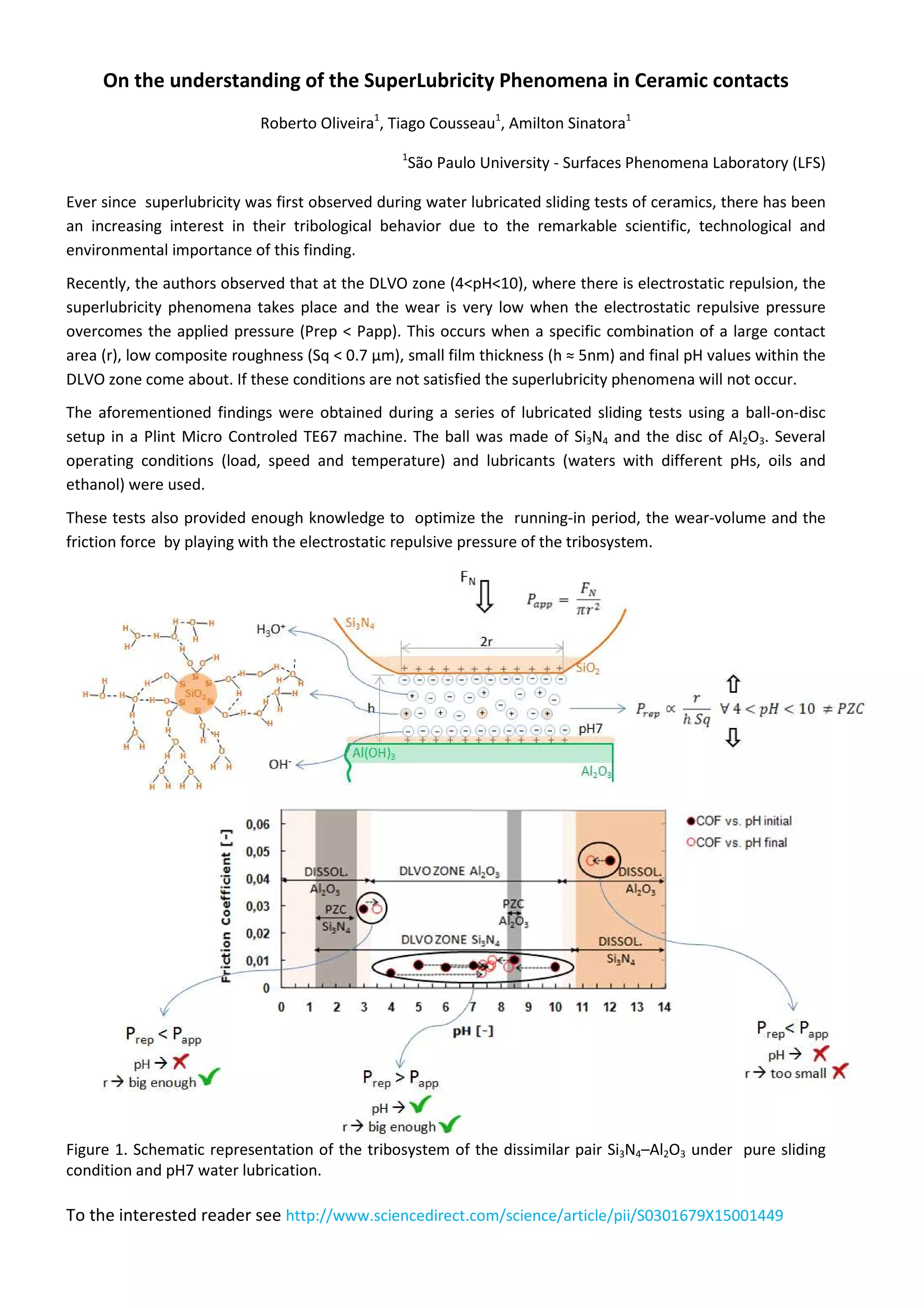 On the understanding of the SuperLubricity Phenomena in Ceramic contacts. | PDF