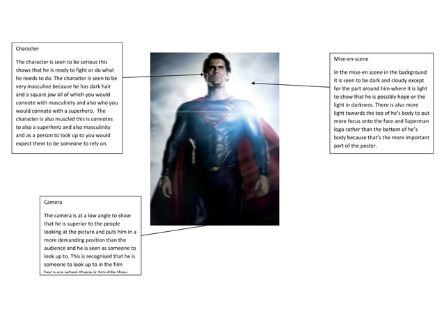 Superman analysis | PPT